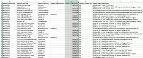 90 Cloud Computing Statistics A 2025 Market Snapshot