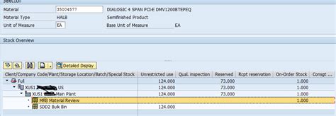 Solved Deficit Of Stock W Vendor Unrestricted Error On M Sap Community