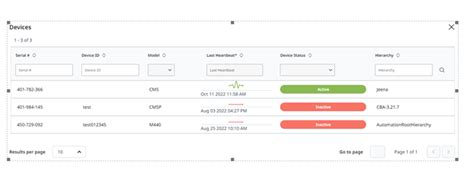 Dashboard Device Management Verifone Developer Portal