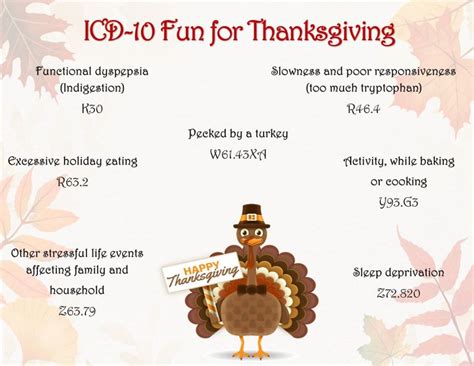 Nancy Healy Cpc Ccs P Cobgc Centc Cpco Cascc On Linkedin Know