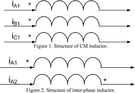 Figure 1 From Common Mode Circulating Current Control Of Interleaved Three Phase Two Level