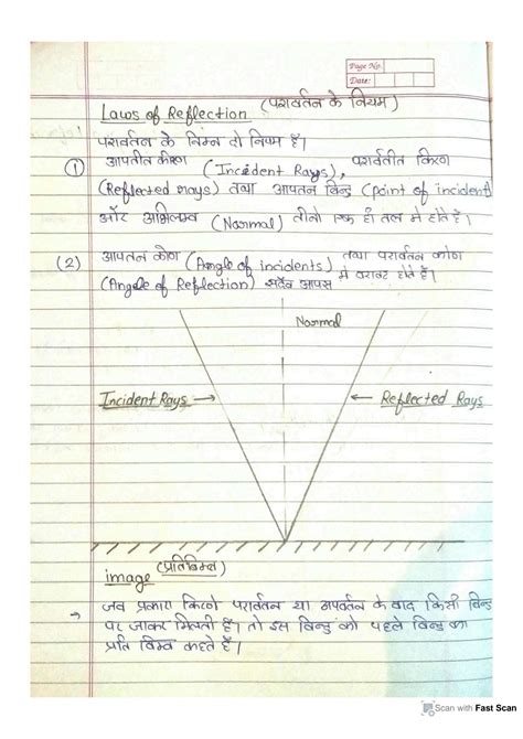 SOLUTION Physics Chapter 1 Reflection And Refraction Of Light Physics Class 10 Physics Basic