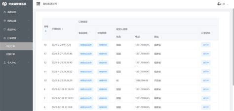 GitHub yg vue cms 外卖点餐系统 后台管理系统