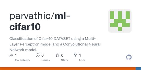 github parvathic ml cifar10 classification of cifar 10 dataset using a multi layer perceptron
