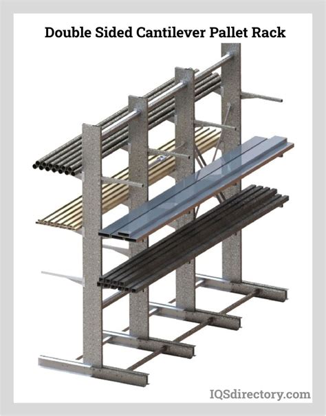 Benefits And Production Process Of Pallet Racks