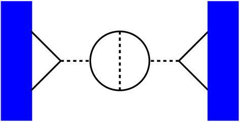Zero Point Energy Zero Point Diagrams Gravitons