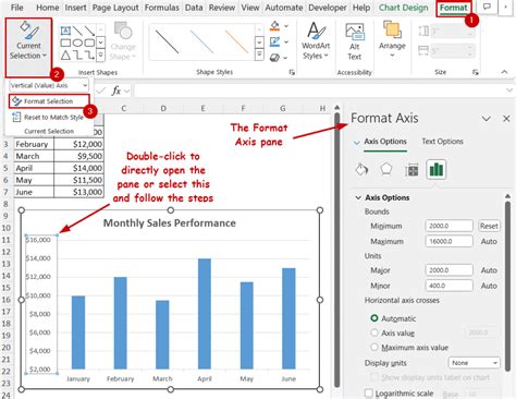 What Is Value Axis In Excel Chart And How To Customize It Excel Insider
