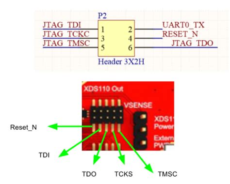 RTOS CC2650 Using Debugger On Launchpad To Download Firmware Onto Custom Board Other Wireless
