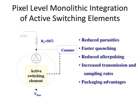 Ppt Near Infrared Nir Single Photon Counting Detectors Spads Powerpoint Presentation Id