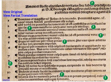 Primary Source Document 95 Theses Mind Map