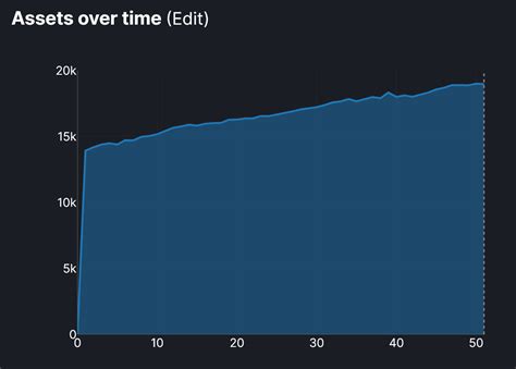 Hashdev Hash For Developers Hashdev Hash For Developers