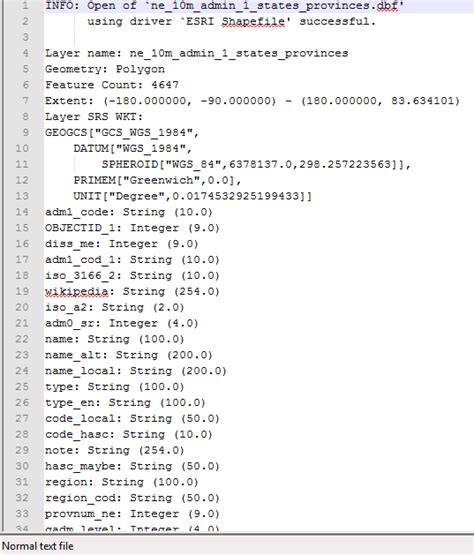 Dictionary Convert Shp File To Map With Jvectormap 122 Stack Overflow