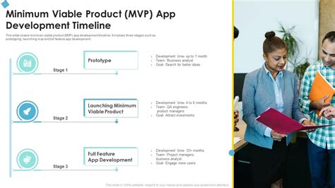 Minimum Viable Product MVP App Development Timeline PPT Slide
