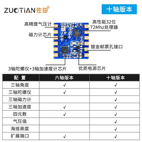 正点原子串口角度传感器模块十轴六轴imu加速度姿态气压计陀螺仪
