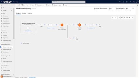 Dotcy Microsoft Dynamics 365