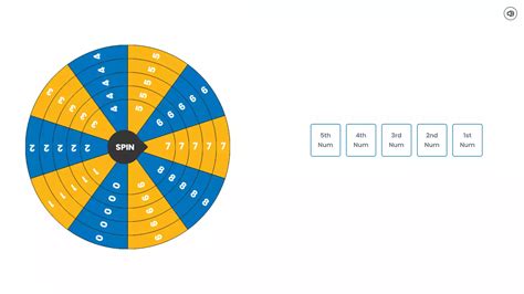 Prize Number Picker Wheel With React Js Mridultech