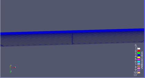 Week 11 Simulation Of Flow Through A Pipe In Openfoam Skill Lync