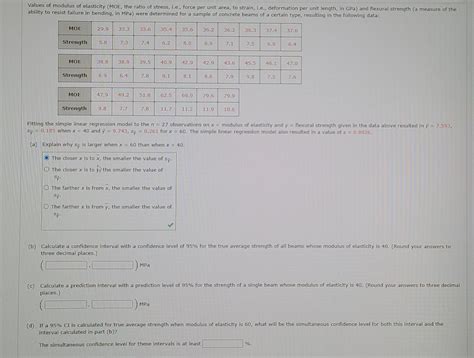Solved Values Of Modulus Of Elasticity Moe The Ratio Of