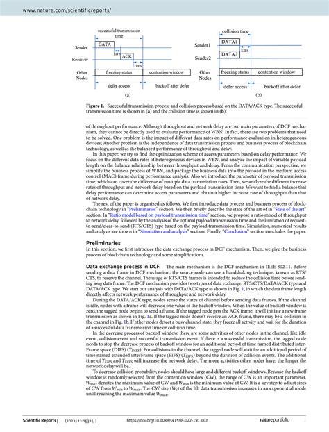 Solution The Ratio Model Between Throughput And Delay Based On Payload Transmission Time In