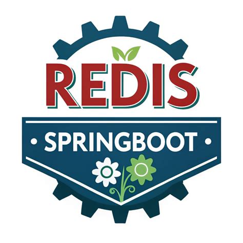 Mitigating Redis Split Brain In Financial Systems A Practical Guide By Umesh Kumar Yadav