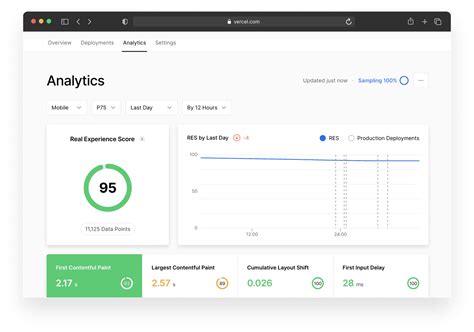 Seo Nextjs Speed Insights Nextjs