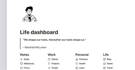 Text And Font Cheat Sheet Using Katex Template Notion Marketplace