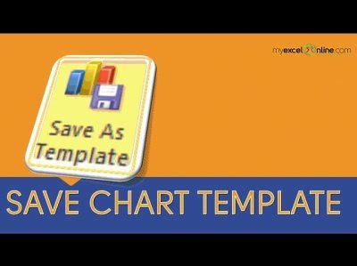 Save A Chart Template Saving A Chart Template In Tumbex