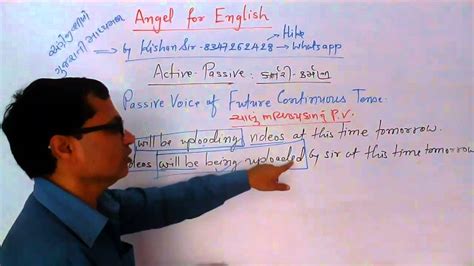 Convert Future Continuous Tense To Passive Voice Engli99
