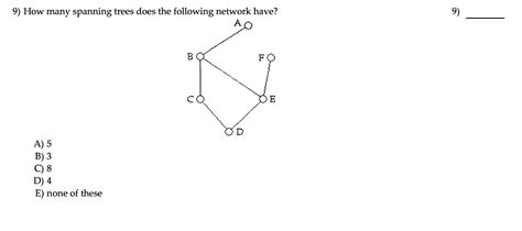 Solved How Many Spanning Trees Does The Following Network Chegg