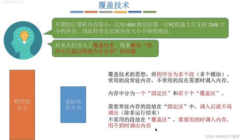 操作系统——内存 动态重定位分区 csdn博客