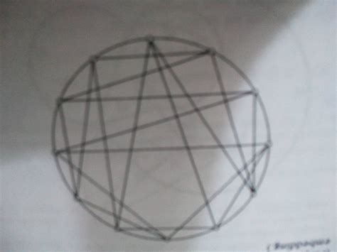 Discrete Mathematics How To Find The Planar Embedding Of A Graph In