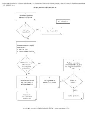 Fillable Online Preoperative Evaluation Fax Email Print PdfFiller