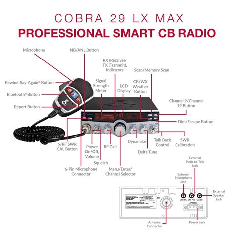 Cobra Cb Radio Mic Wiring Diagram