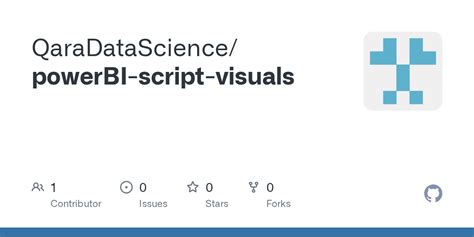 Powerbi Script Visuals Heatmap Hse Py At Main · Qaradatascience Powerbi Script Visuals · Github