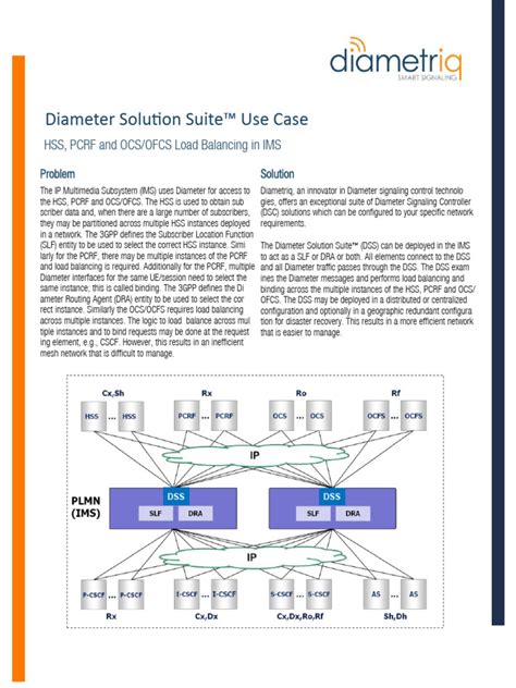 Dss Use Case 9 Pdf Ip Multimedia Subsystem Computer Science