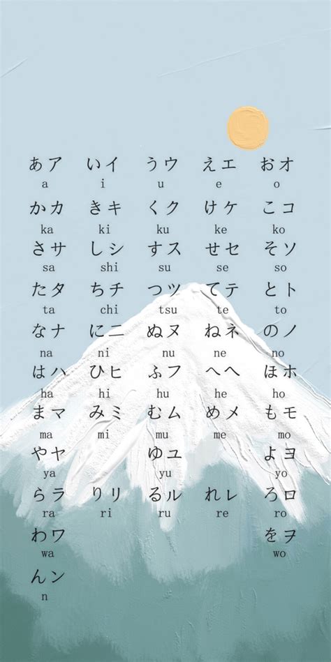 分享几张日语五十音图的手机壁纸打开手机也能随时学 发音