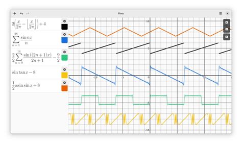 Install Plots On Elementary Os Using The Snap Store Snapcraft