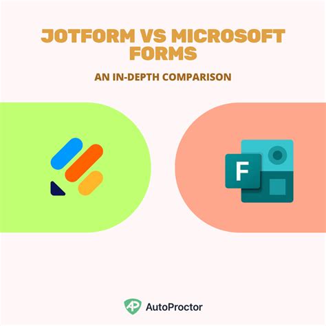 Jotform Vs Microsoft Forms Which Online Form Builder Is Best For You
