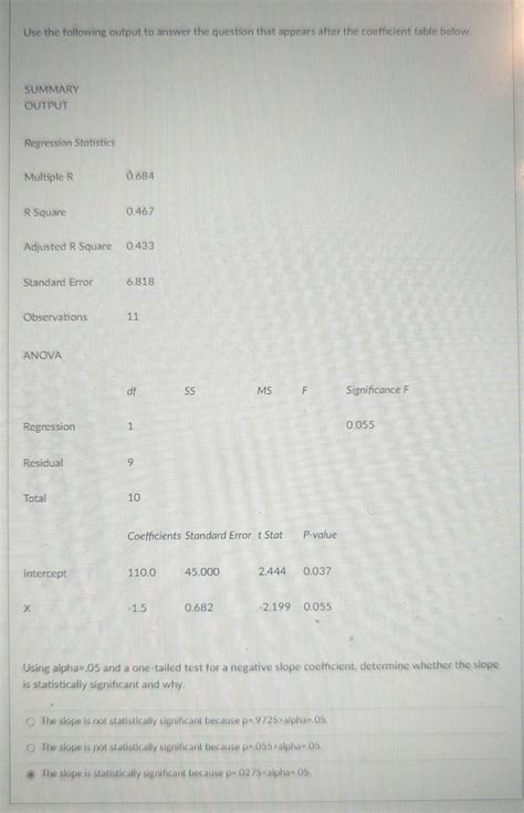 Solved Use The Following Output To Answer The Question That Chegg Com
