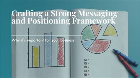 The Importance Of A Messaging And Positioning Framework