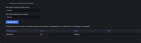 add more ref information to no data or value null alerts · issue 55333 · grafana grafana · github