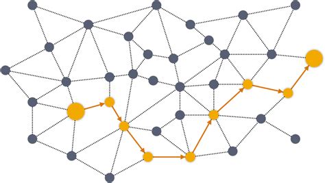 Differentiable Swift