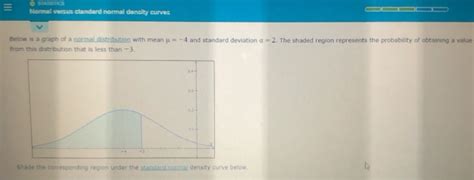 solved iii normal versus standard normal density curves
