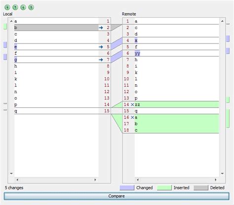 JIDE Software JIDE Diff A Diff Merge Component Based On JIDE Code