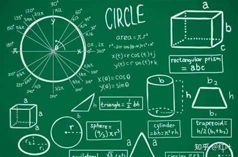 高三数学怎么快速提高成绩？试试这个方法 知乎