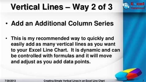 3 Ways To Create Vertical Lines In An Excel Line Chart
