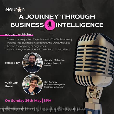 Ineuron Culture On Linkedin Businessintelligence Dataanalytics Techindustry Careergrowth