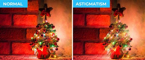 Celebrating A Bright Christmas With Astigmatism