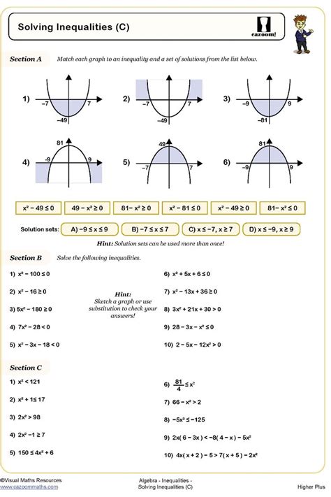 Solving Inequalities Worksheet