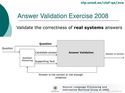 ppt answer validation exercise at cross language evaluation forum